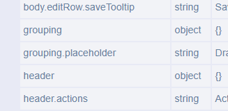 Documentation/Locations · Issue #883 · mbrn/material-table · GitHub