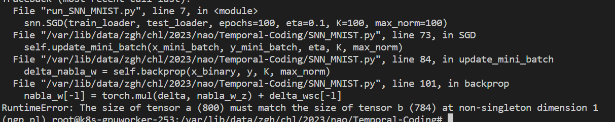 run_SNN_MNIST.py · Issue #1 · HanSeokhyeon/Supervised-Learning-Based-on-Temporal-Coding-in ...