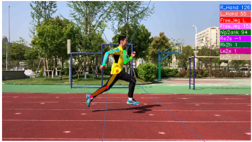 the joint angle detecting function based on Openpose · Issue #1218 ...