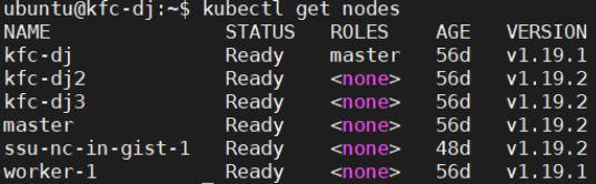 GitHub - puppypod/2020-net-challenge-Competition