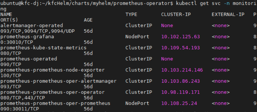 GitHub - puppypod/2020-net-challenge-Competition