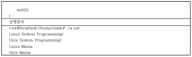 GitHub - puppypod/Automatic-scoring-program-linux