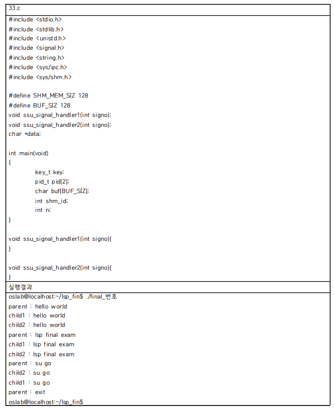 GitHub - puppypod/Automatic-scoring-program-linux
