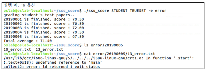 GitHub - puppypod/Automatic-scoring-program-linux
