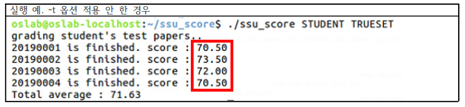 GitHub - puppypod/Automatic-scoring-program-linux
