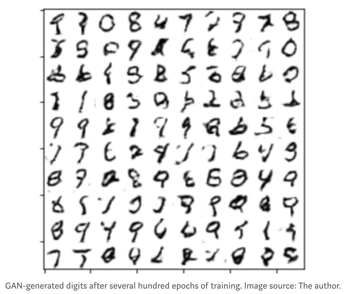 GitHub - tsubu01/MP-GAN: A GAN playground for experimenting with ...