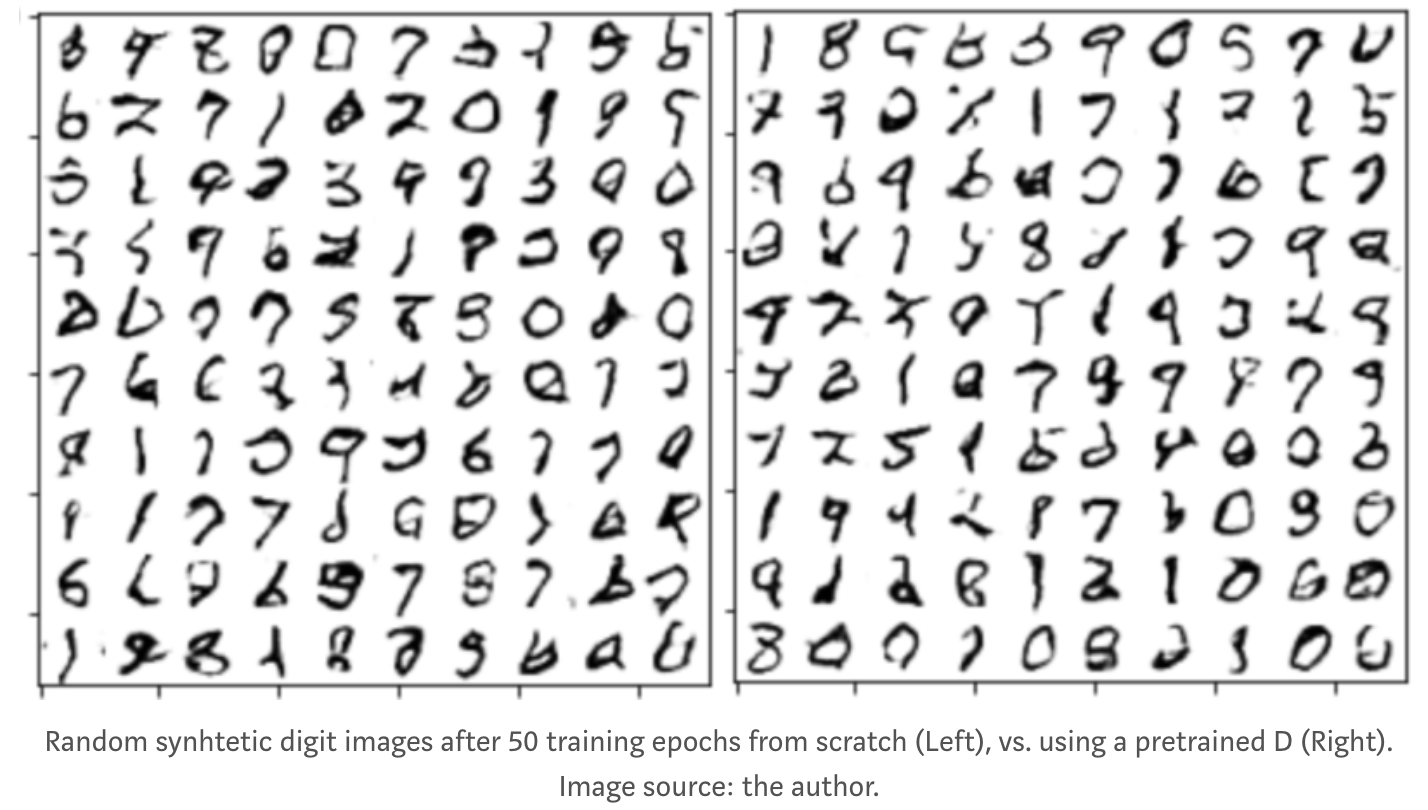 GitHub - tsubu01/MP-GAN: A GAN playground for experimenting with ...