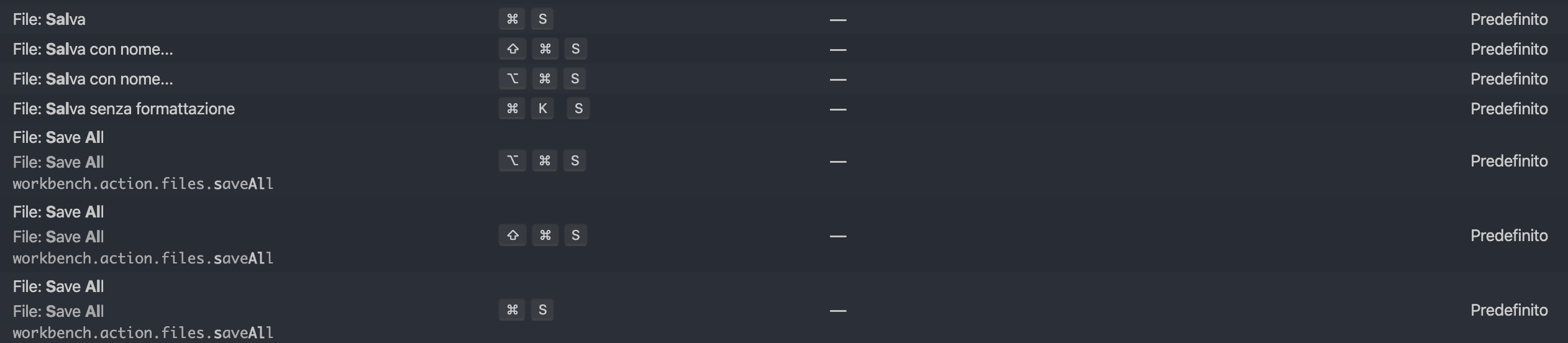 File Saving Shortcuts Bug · Issue 101097 · Microsoftvscode · Github