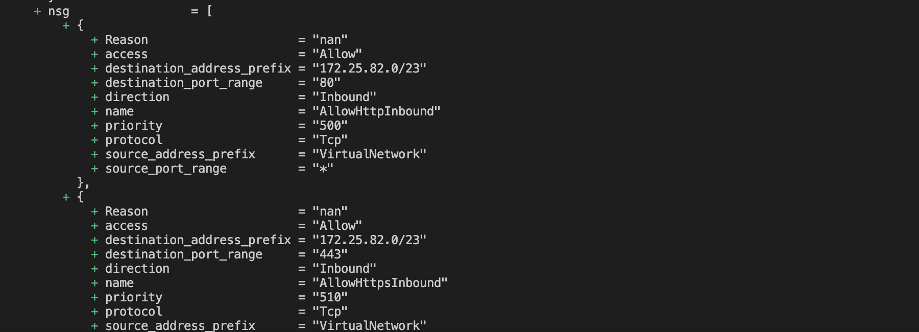 Github Raphaelkw Veen Python This Is A Terraform Tfvars Generator