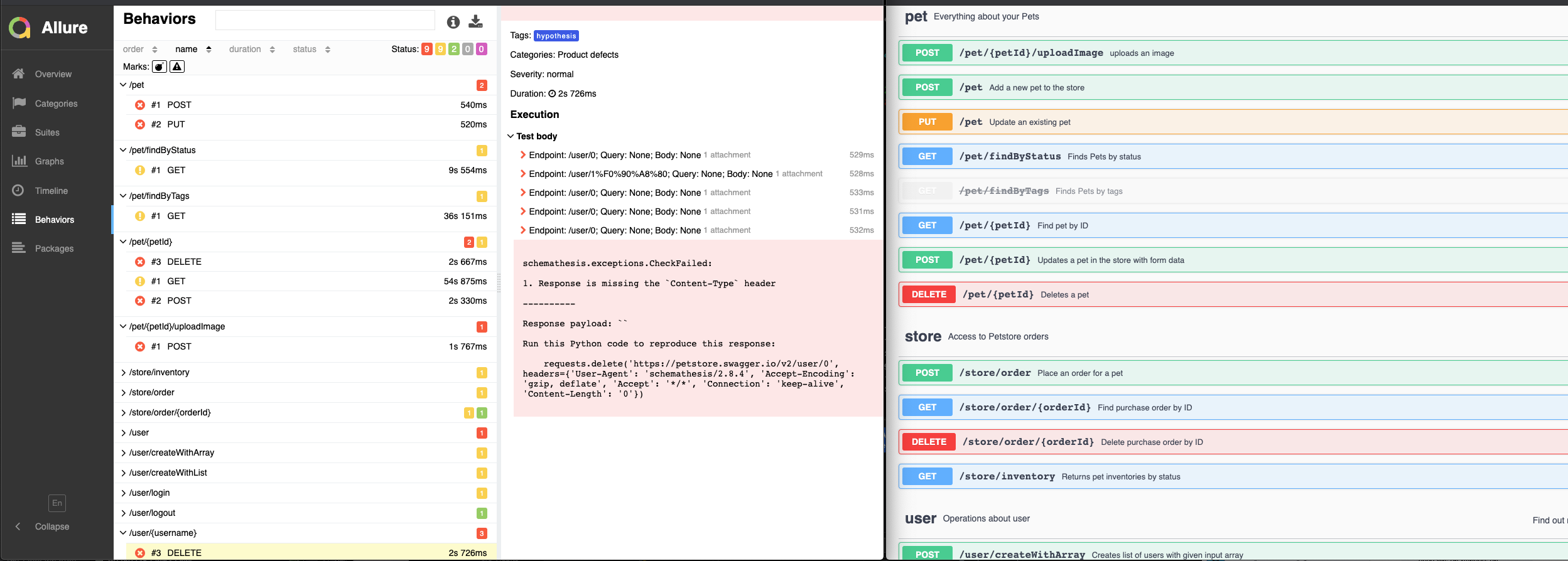 Feature Allow Executing Custom Code Once Per Api Operation In Pytest
