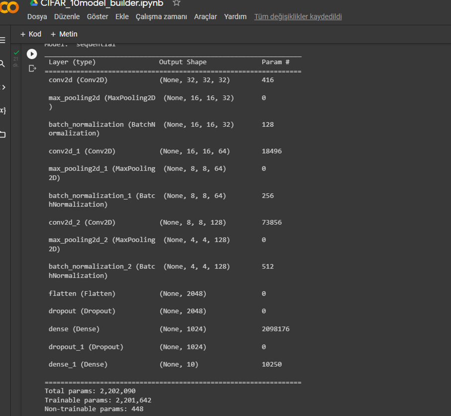GitHub - sanaaltassi/Photo_Prediction