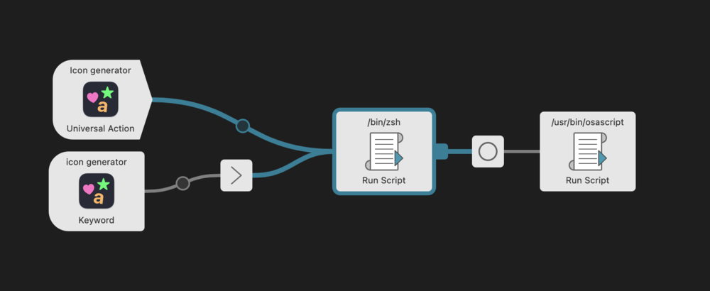 GitHub - NeighNeighNeigh/Alfred_IconGenerator: Icon Generator quickly ...