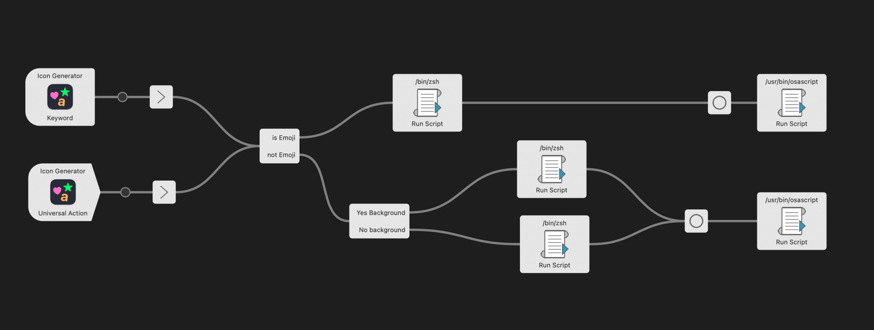GitHub - NeighNeighNeigh/Alfred_IconGenerator: Icon Generator quickly ...