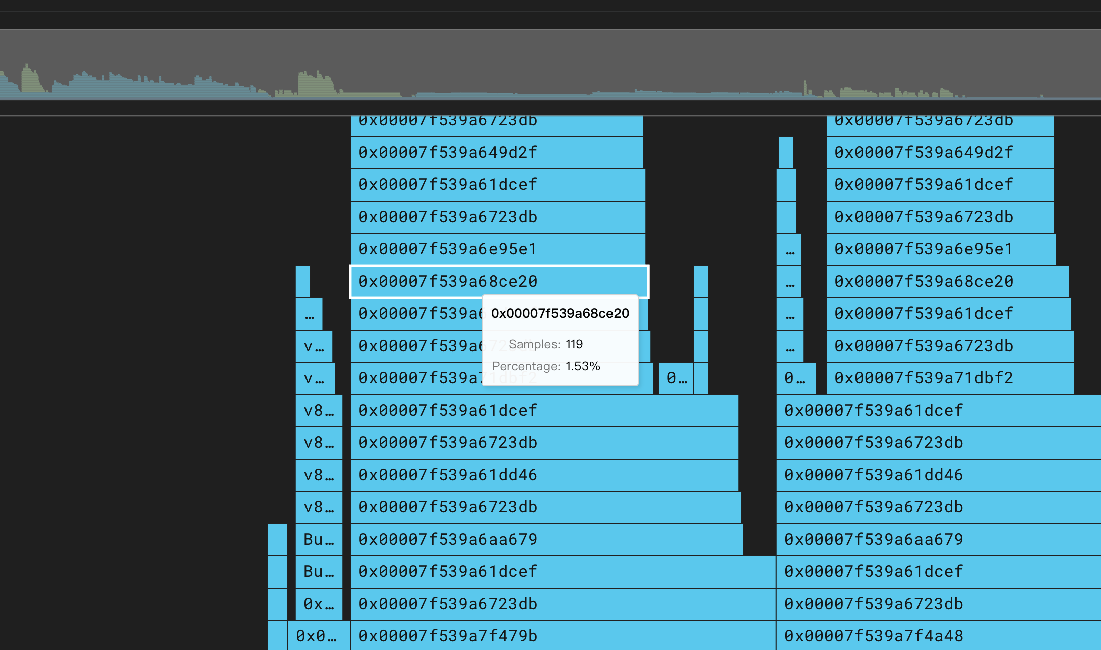 The problem of flaming graph symbolization · Issue #1132 · pixie-io ...
