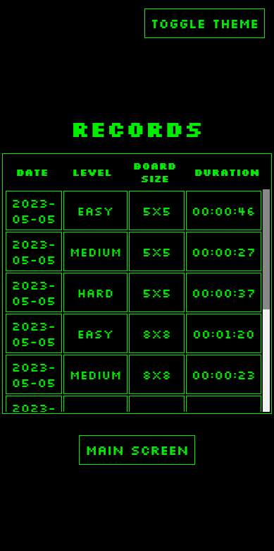 GitHub - caceresfjulian/minesweeper: The classic Minesweeper game built using React, Styled ...