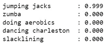GitHub - nknithi/MoViNet-Mobile-Video-Networks-for-Video-Based-Action ...