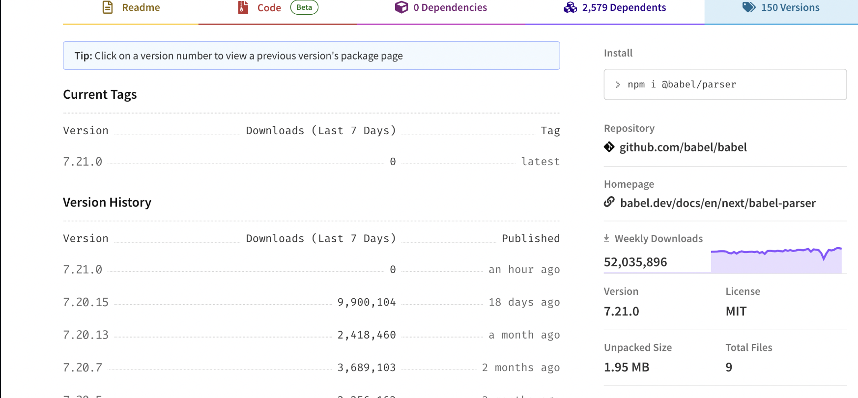 Problems with 7.21.0 · babel babel · Discussion #15441 · GitHub