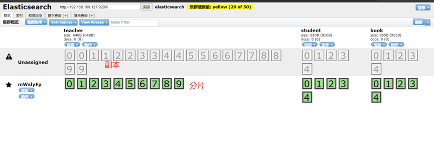GitHub - etjava/elasticsearch-client: 客户端测试elasticsearch