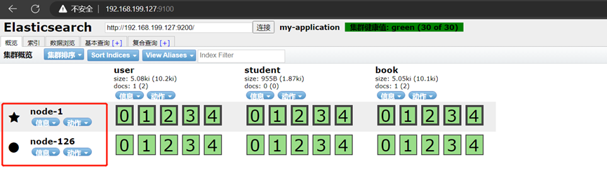 GitHub - etjava/elasticsearch-client: 客户端测试elasticsearch