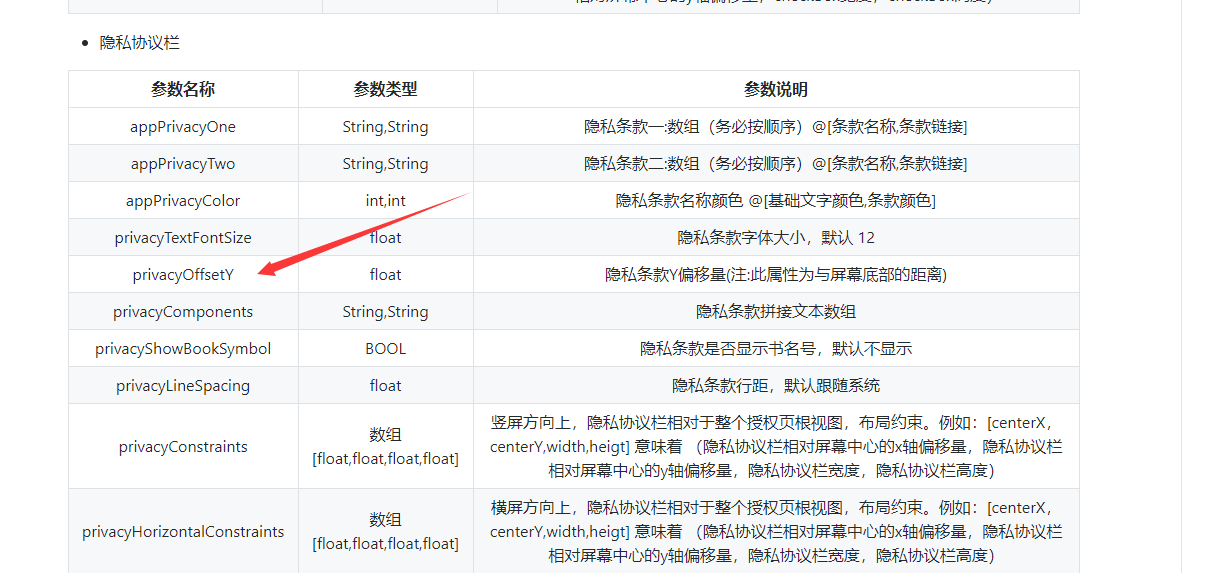 ios privacyOffsetY这个属性存在问题 · Issue #19 · jpush/jverification-hbuilder-plugin · GitHub