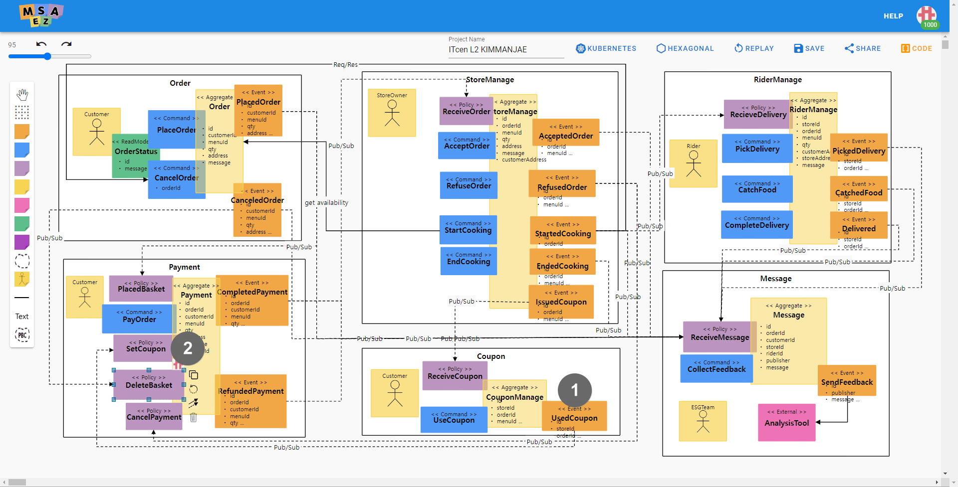 GitHub - KimMan-jae/ITcen-L2-KIMMANJAE
