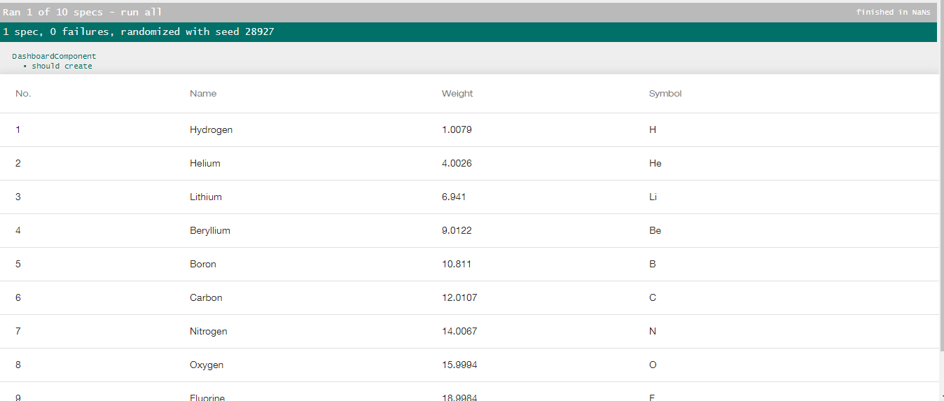 Can't bind to 'dataSource' since it isn't a known property of 'table' · Issue #18325 · angular ...