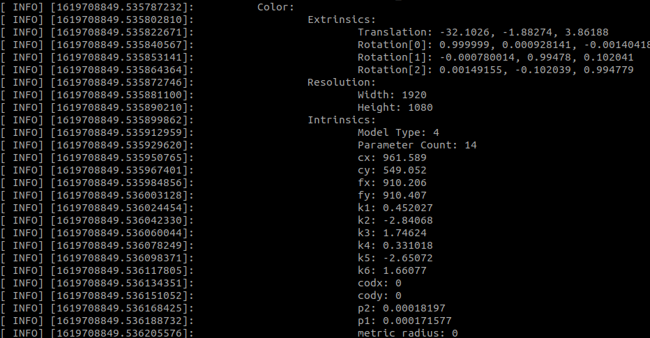 Camera info on topic not in line with retrieved camera info from SDK ...