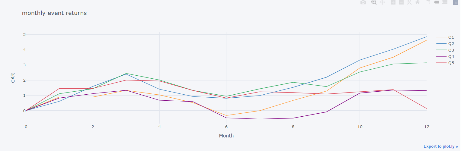 GitHub - Yphy/Textmining
