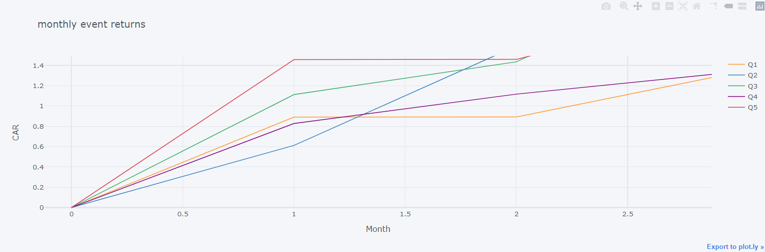 GitHub - Yphy/Textmining