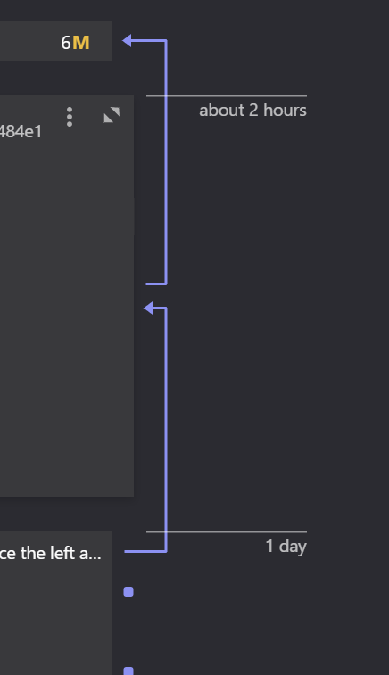 [Feature Request] Missing graph · Issue #37 · GitFiend/Support · GitHub