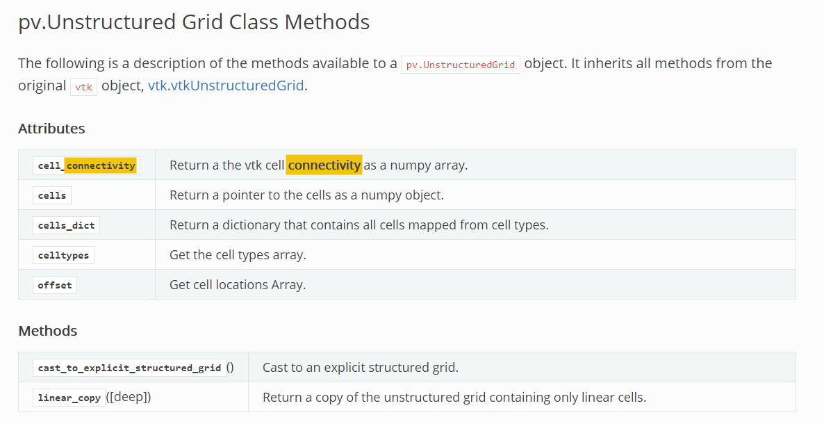 'UnstructuredGrid' object has no attribute 'cast_to_explicit_structured_grid' · Issue #1235 ...