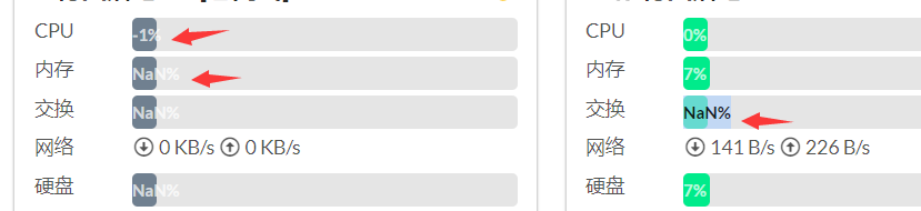 可否将无数值返回的描述定义为“无”，而不是“NaN%” · Issue #44 · naiba/nezha · GitHub