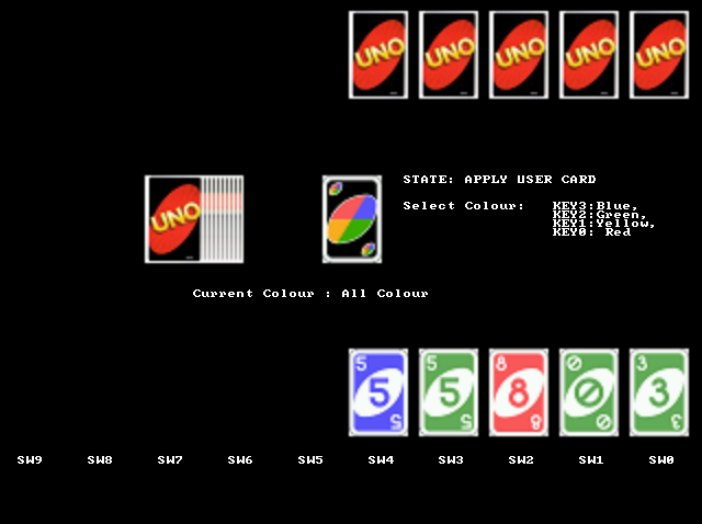 GitHub - chaliuu/UNO-game: A Uno game with built in AI to be played on ...