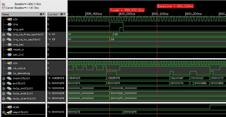 Hw Loop initialization (another case) · Issue #191 · openhwgroup/cv32e40p · GitHub