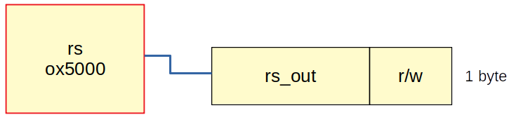 GitHub - edferoca/digital-II: fpga_lm32_lcd-spi mode