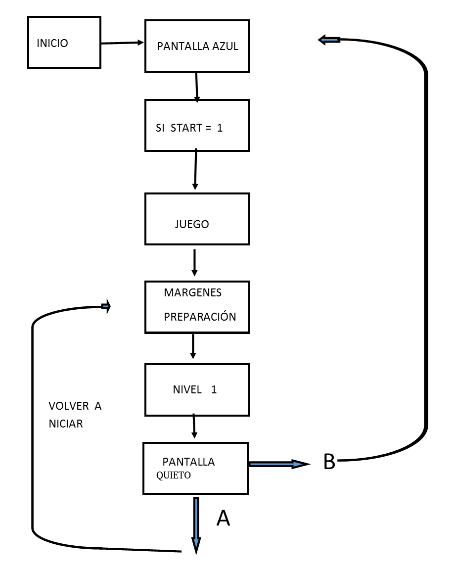 GitHub - edferoca/digital-II: fpga_lm32_lcd-spi mode