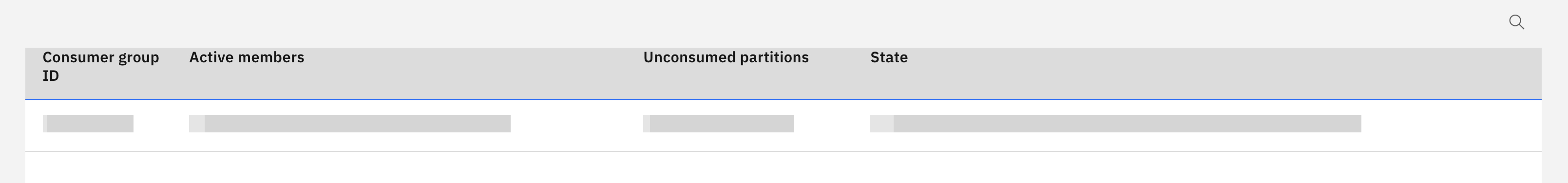 Data table loading state misalignment · Issue #6093 · carbon-design ...