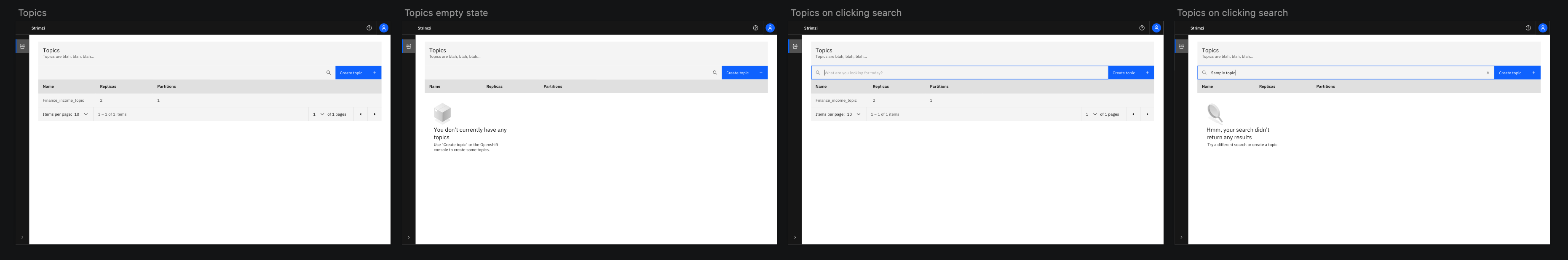 Topics (listing) page · Issue #70 · strimzi/strimzi-ui · GitHub