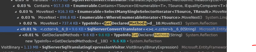 Inefficient heap allocation in SqlServerConvertTranslator · Issue #30338 · dotnet/efcore · GitHub