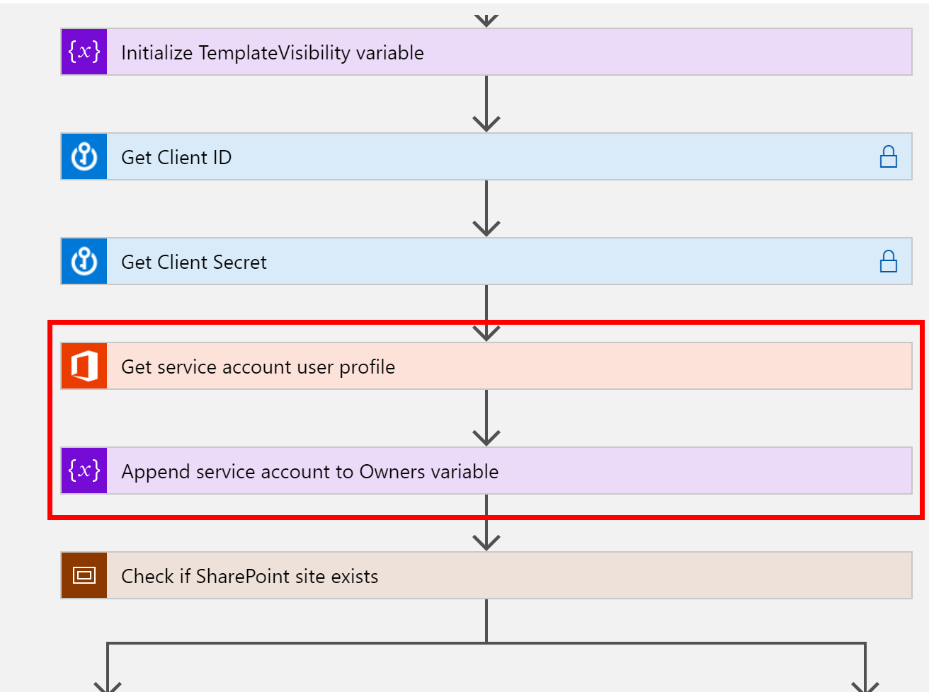 Error creating Group in logic app · Issue #148 · OfficeDev/microsoft-teams-apps-requestateam ...