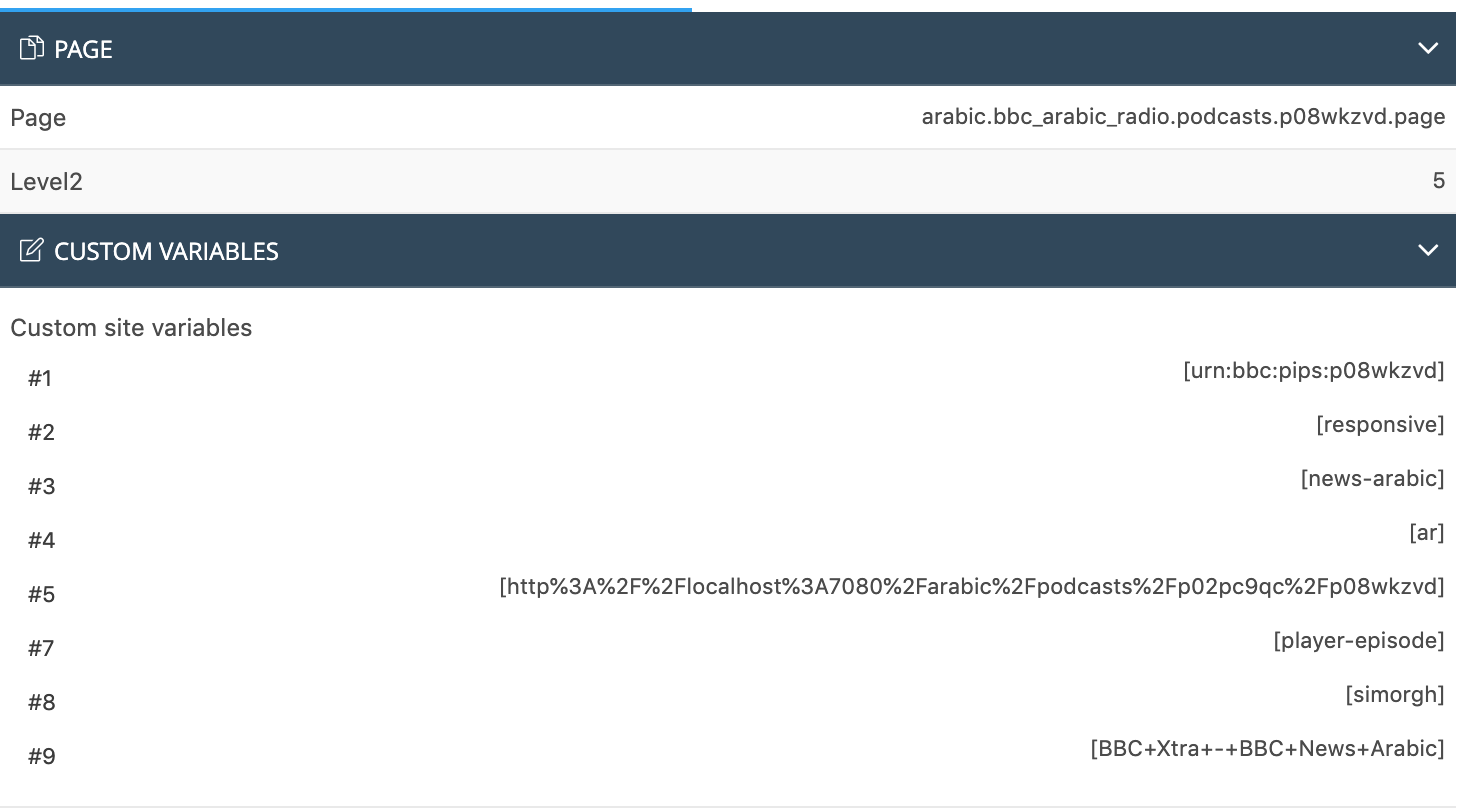 add 'podcasts' to page identifier for ATI by jroebu14 · Pull Request ...