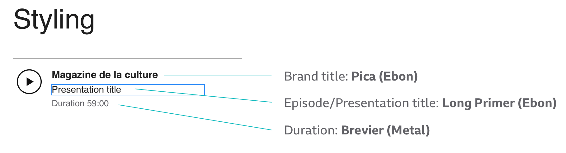 Create Recent Episodes component · Issue #3828 · BBC-archive/psammead · GitHub