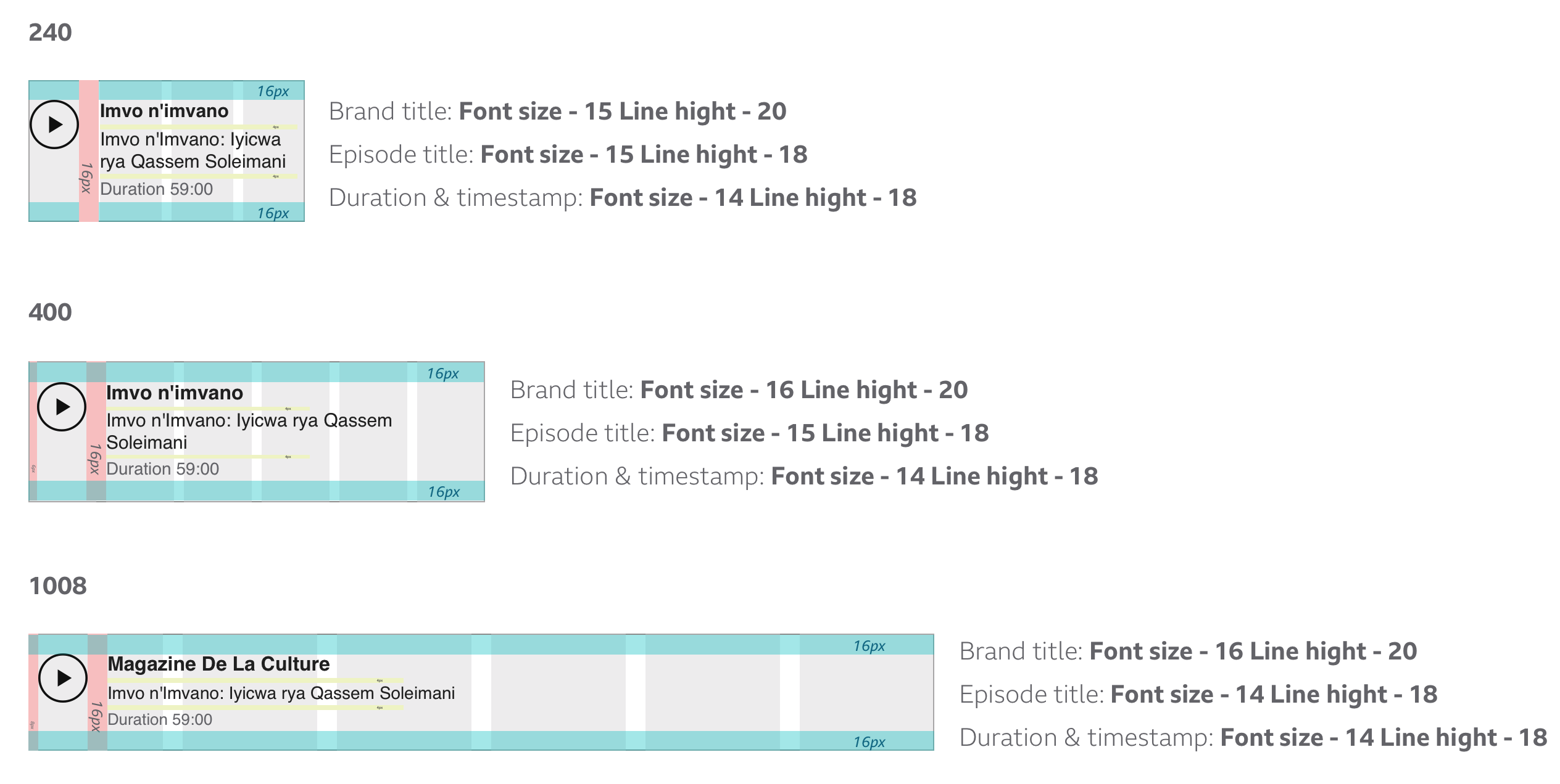 Create Recent Episodes component · Issue #3828 · BBC-archive/psammead · GitHub