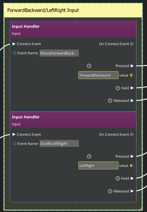 Organize a ScriptCanvas node group's Input/Output slots · Issue #8127 · o3de/o3de · GitHub