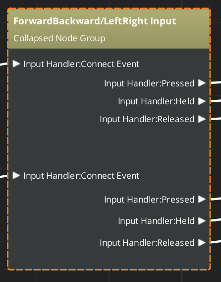 Organize a ScriptCanvas node group's Input/Output slots · Issue #8127 · o3de/o3de · GitHub