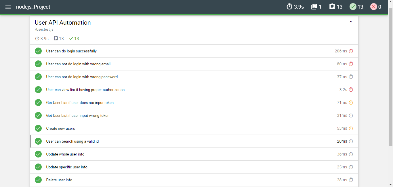 GitHub - lailaalam/API_Automation_With_Axios