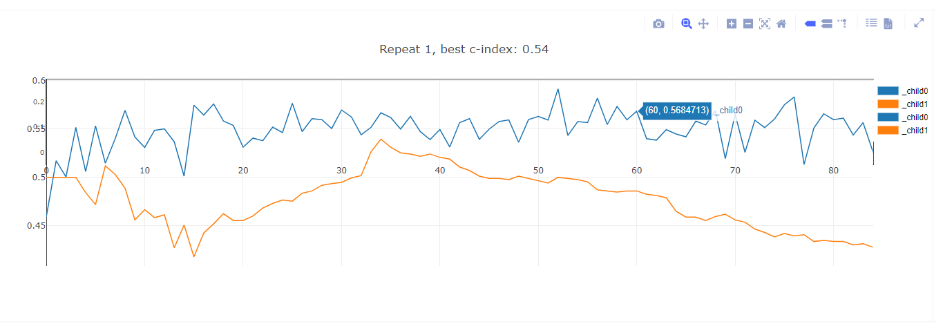 Problem With Automagically Saving Subplot · Issue 662 · Allegroai Clearml · Github