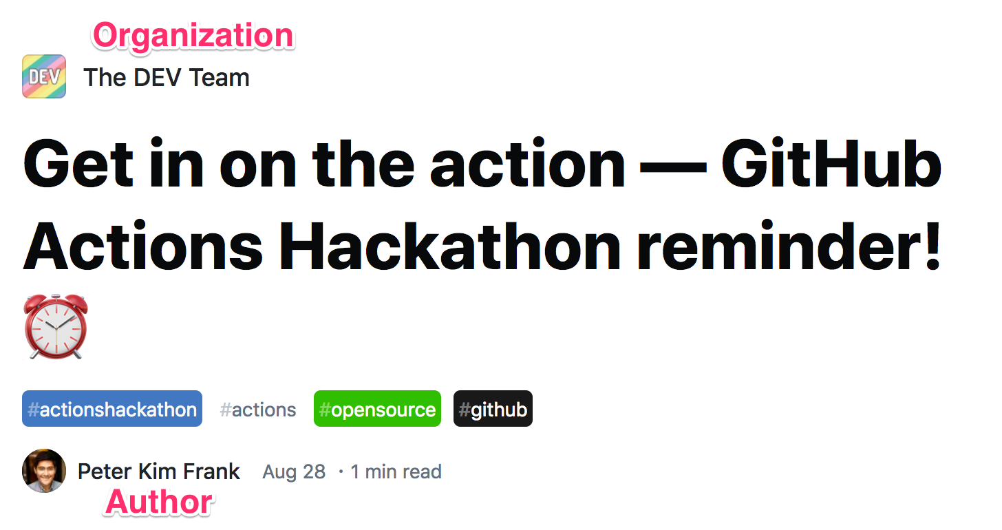 Team/Group Creation for collaborated contribution · Issue #10072 · forem/forem · GitHub