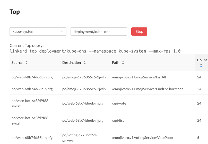 Clear top when a new target is selected · Issue #1523 · linkerd/linkerd2 · GitHub