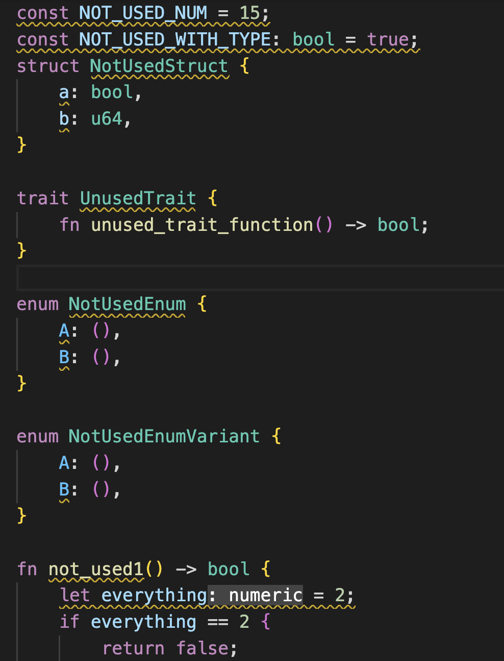 Show Unused Code Warnings As Reduced Opacity · Issue 3747 · Fuellabs Sway · Github